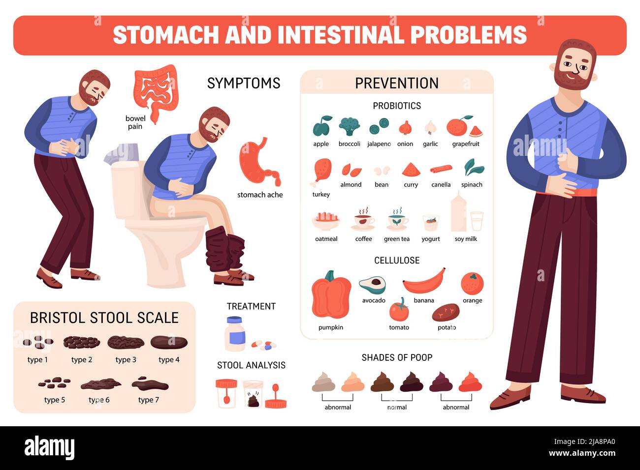 Human poop diagram composition with set of isolated icons with shades ...