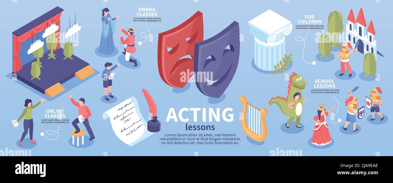 Acting class adult hi-res stock photography and images - Alamy