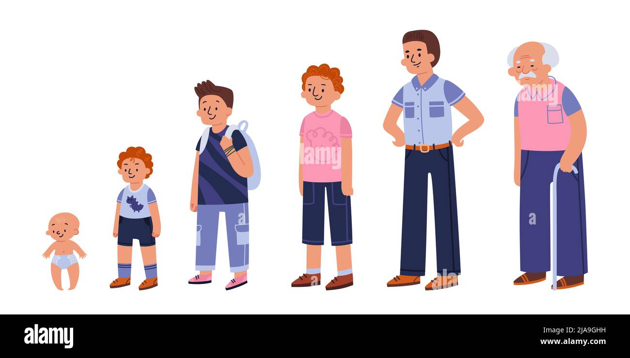 Generation Men Set With Isolated Human Characters Of Males Of Different