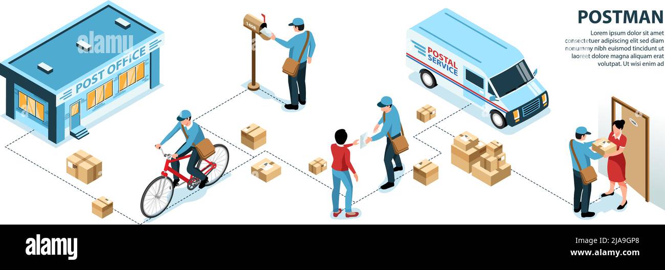 Postal service isometric infographics with postman characters ...