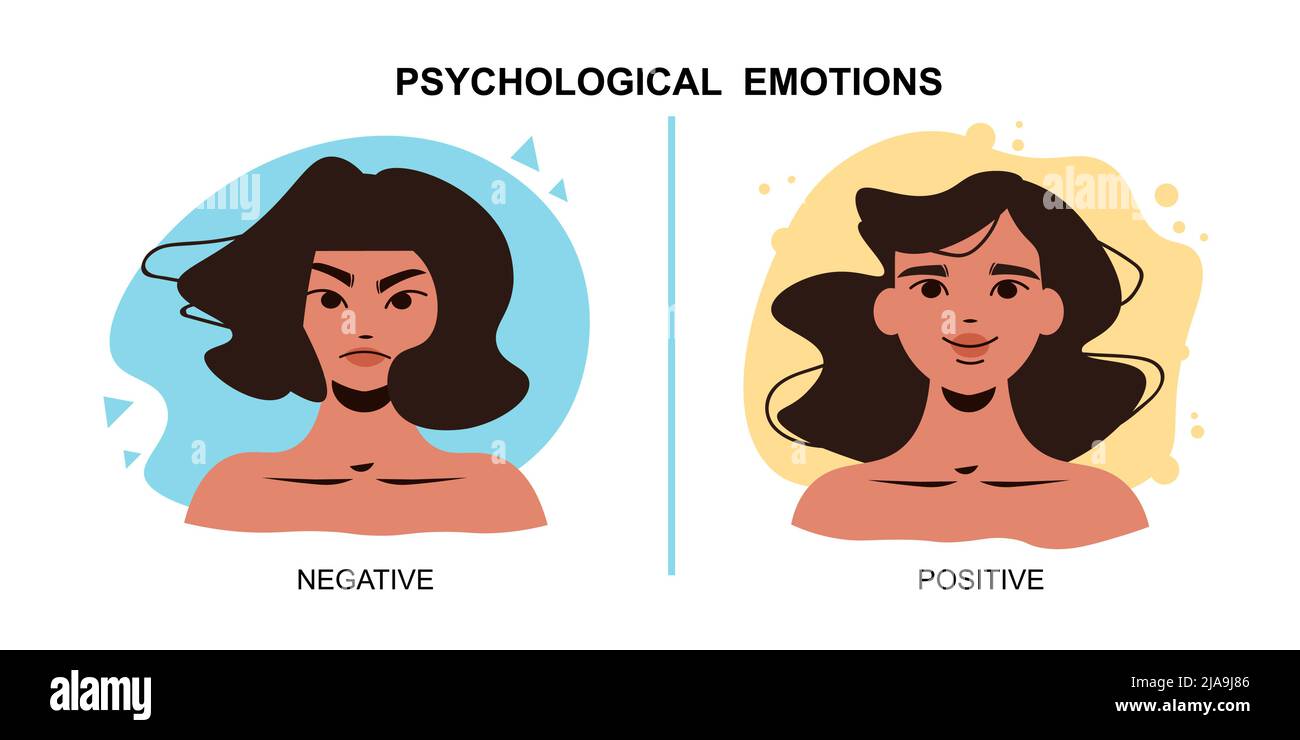 Emotions and mood composition with positive and negative feelings ...