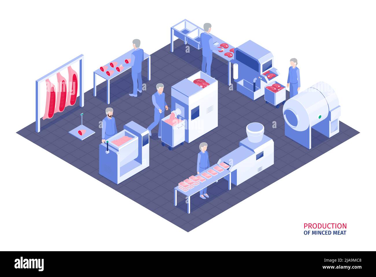 Minced meat production process from cutting to packaging at factory ...