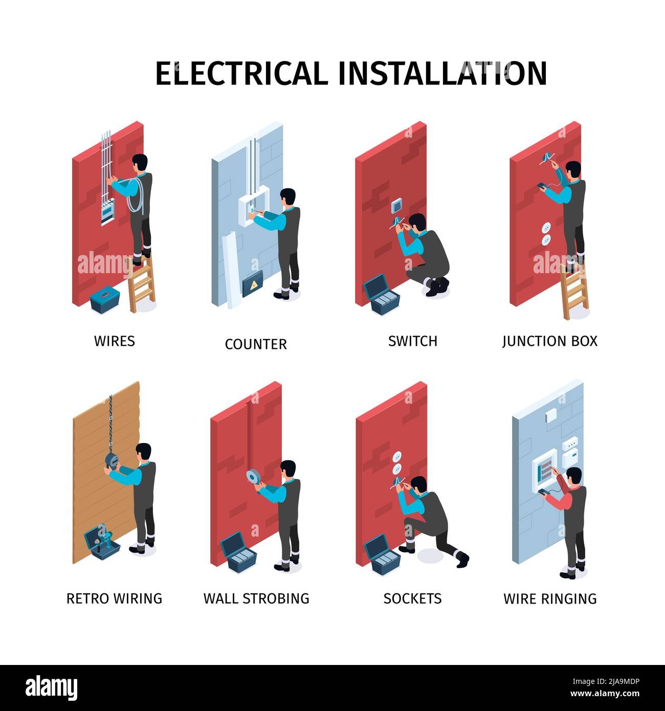 Electrical installation set of wires counter switch sockets junction ...
