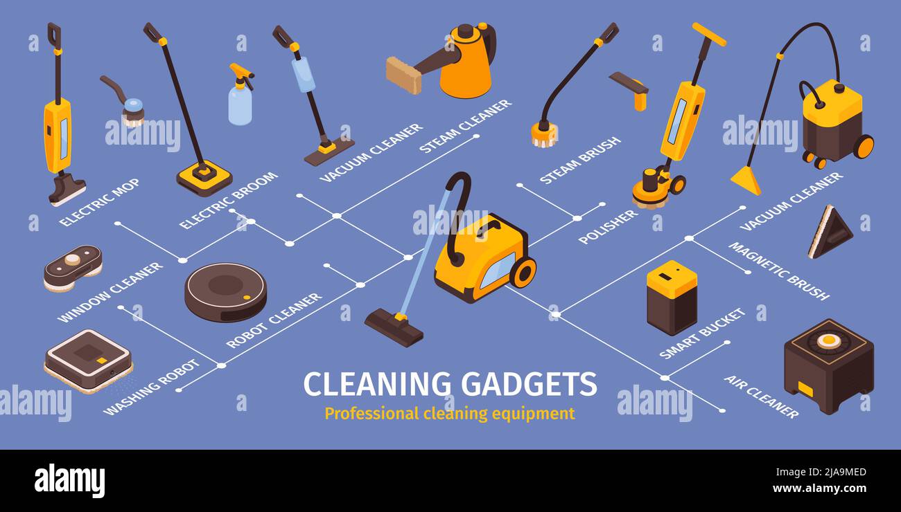 Cleaning gadgets isometric infographics representing modern ...