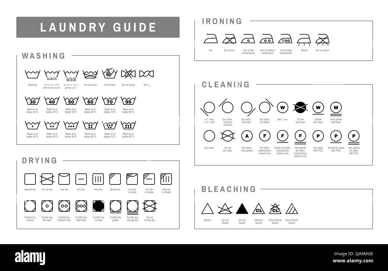 Laundry labels guide realistic set with badge symbols isolated vector ...