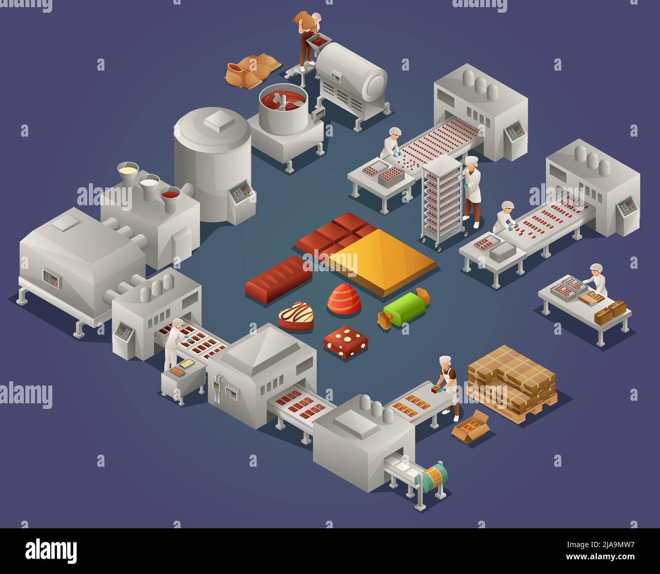 Chocolate production isometric background with female workers making ...