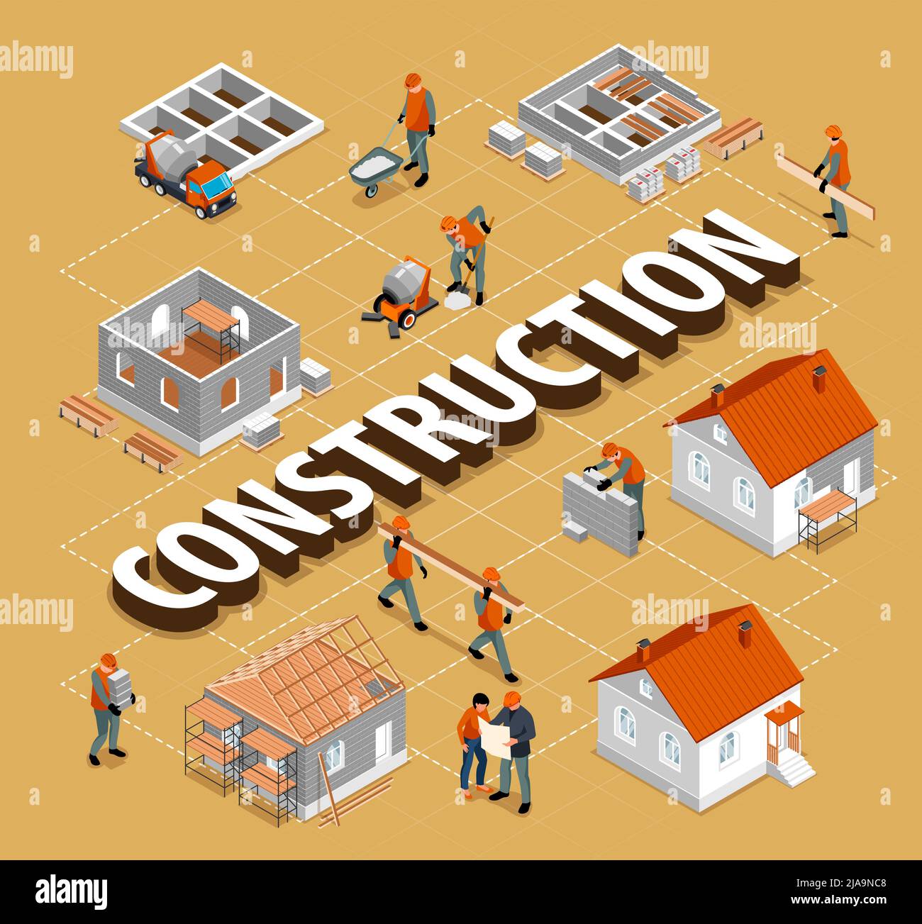 House construction flowchart with building industry symbols isometric vector illustration Stock ...