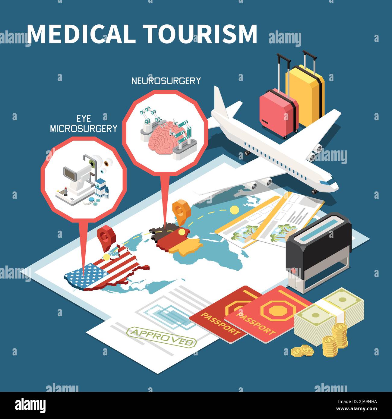 Medical tourism isometric composition with eye microsurgery ...