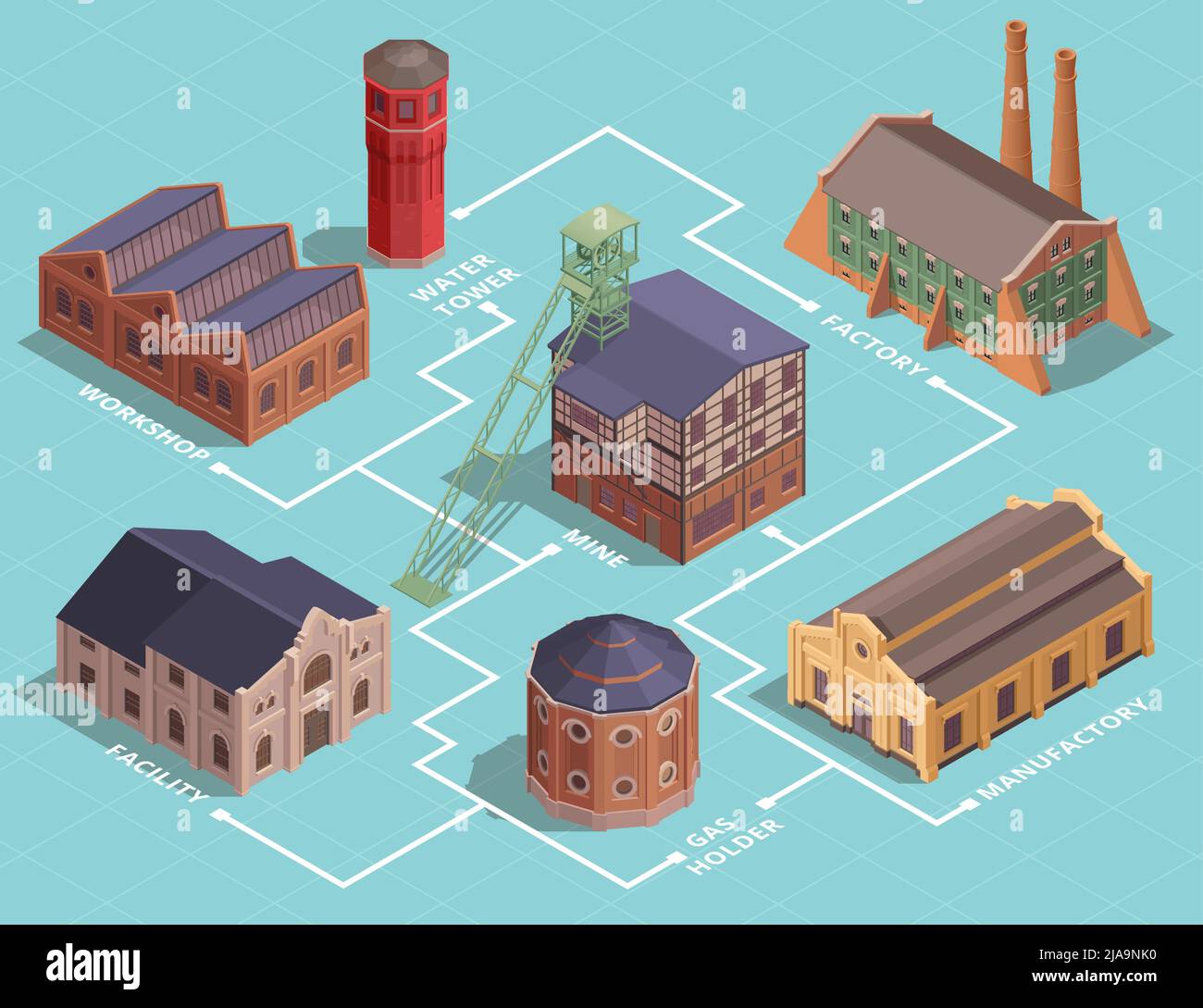 Old industrial buildings isometric flowchart vector illustration Stock ...