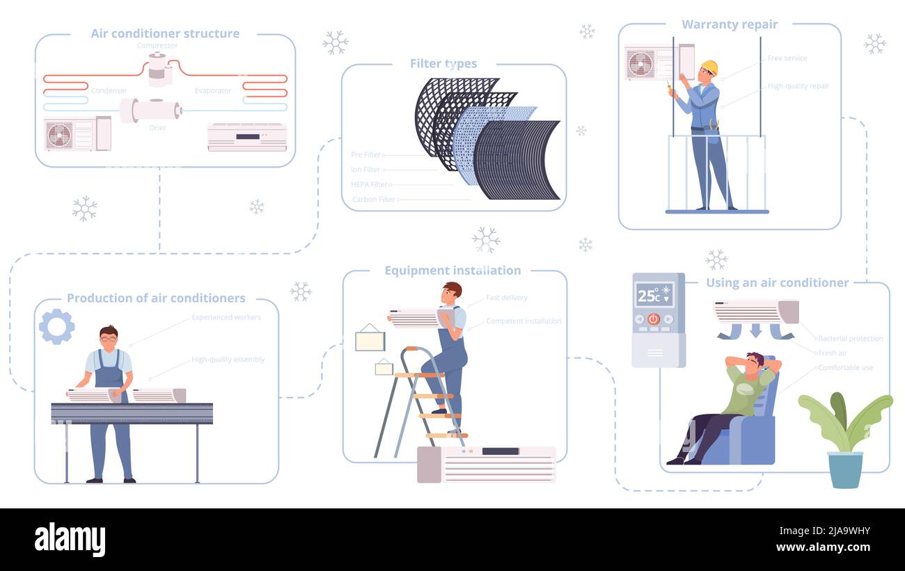 Cold materials Cut Out Stock Images & Pictures - Alamy