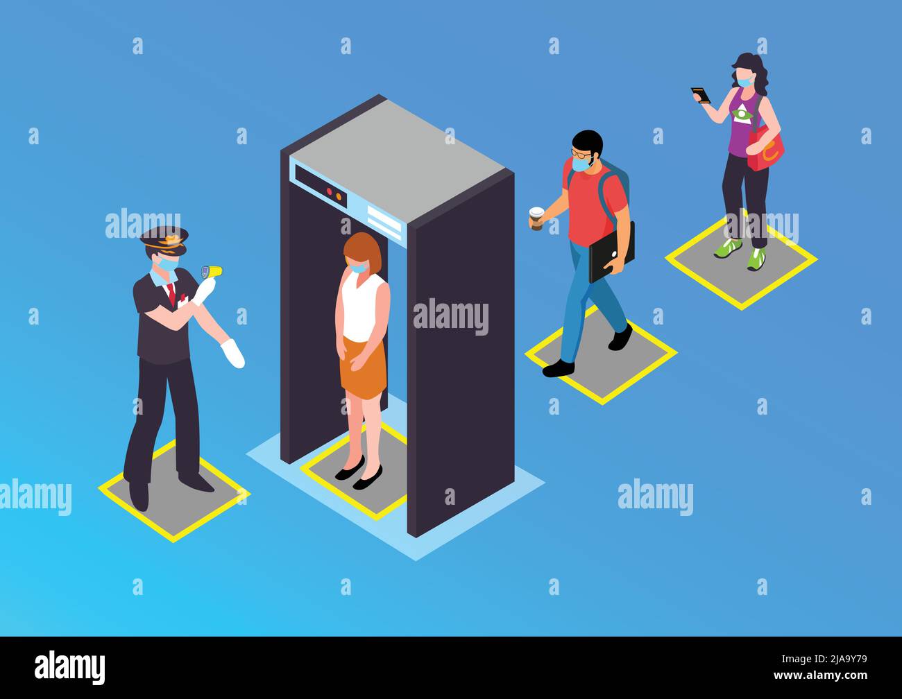 Temperature screening for covid 19 daisies. Security check the corona ...