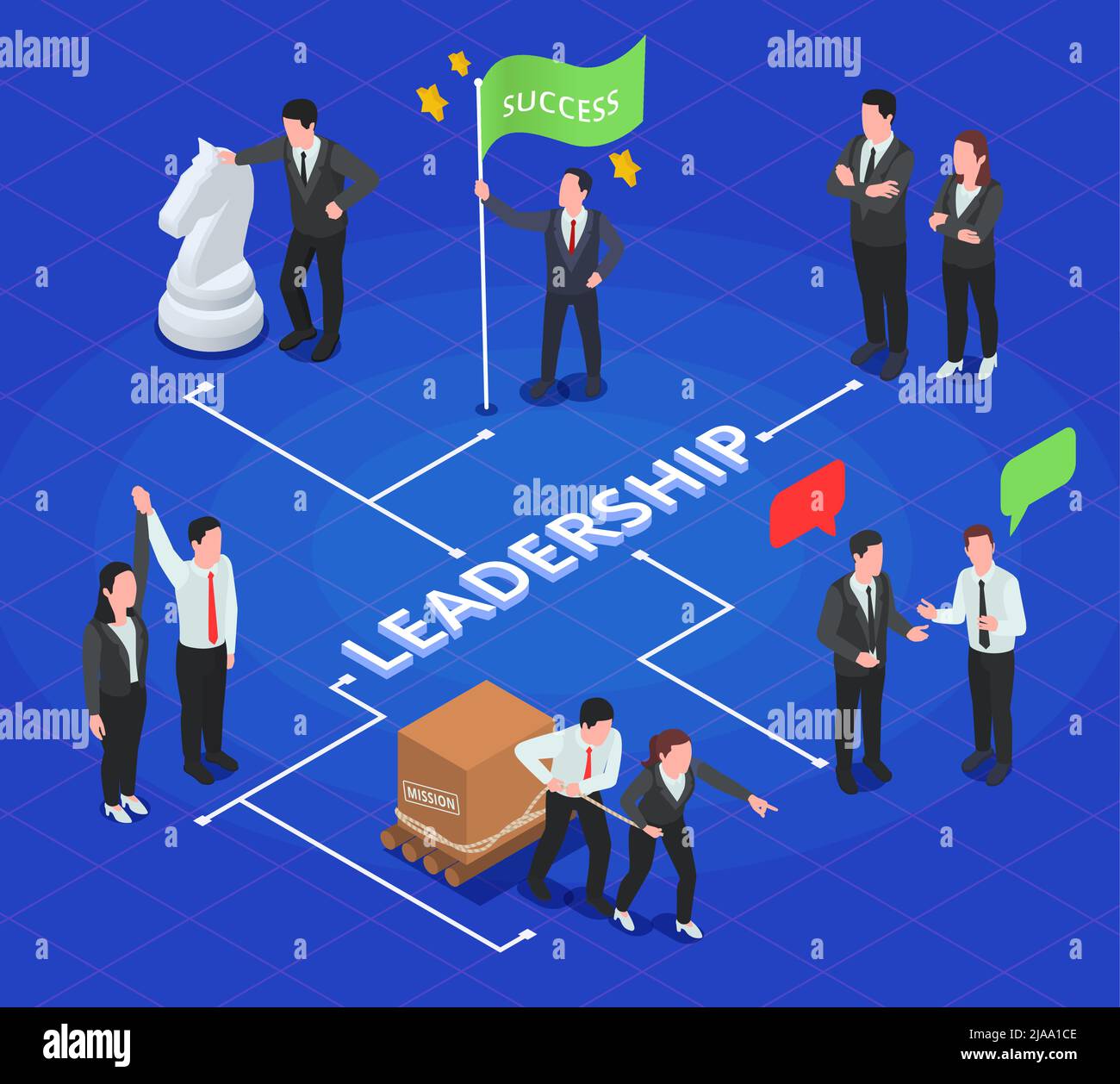 Leadership infographics isometric composition with flowchart of ...