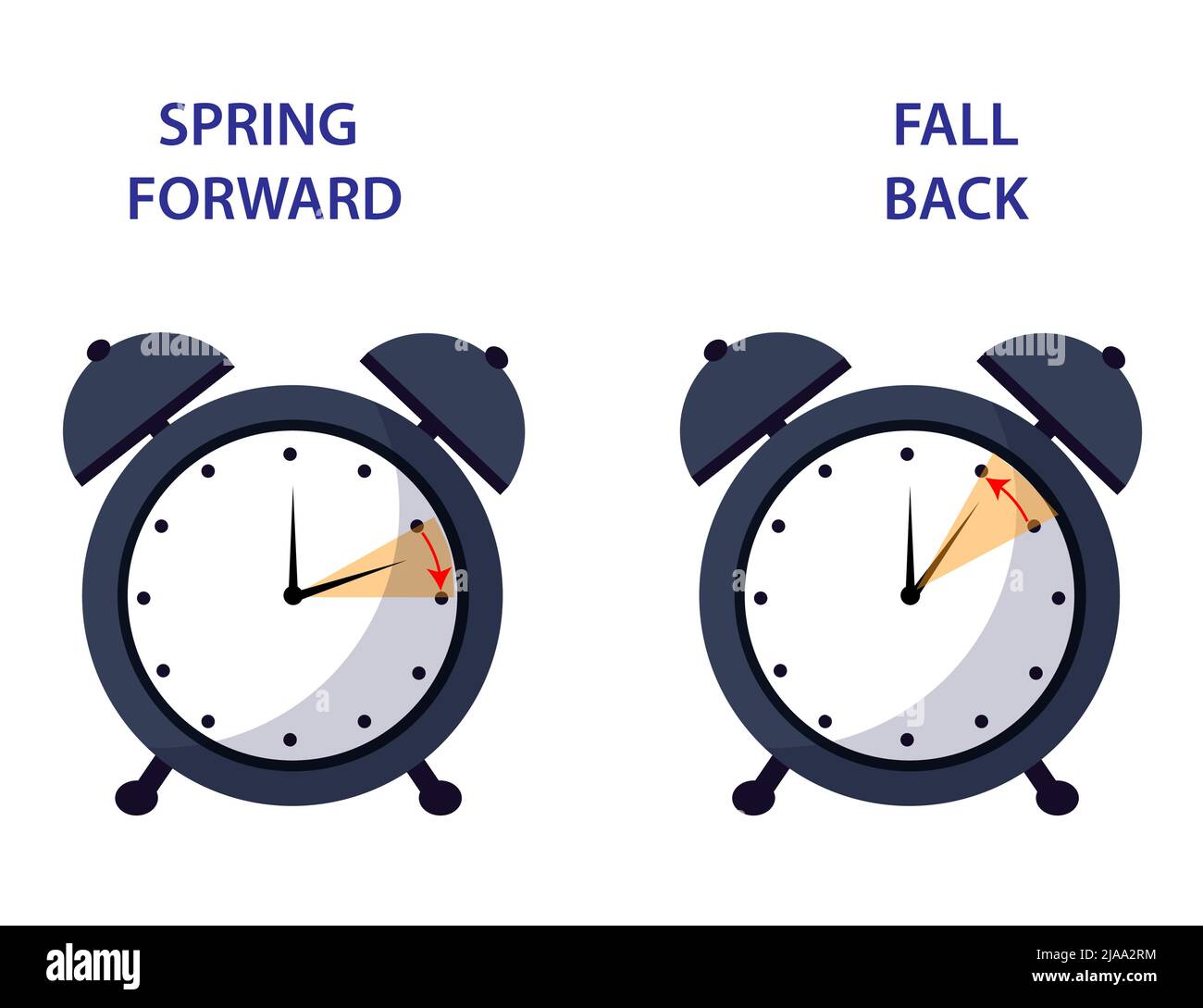 Conservation alarm Stock Vector Images - Alamy