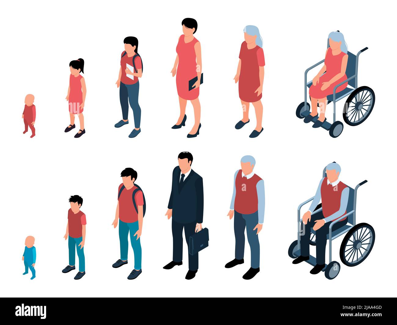 Human Generations Isometric Set Of Men And Women Life Cycles From