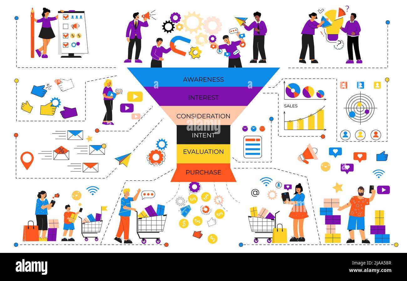 Funnel flat infographics with funnel icon with text layers doodle human ...