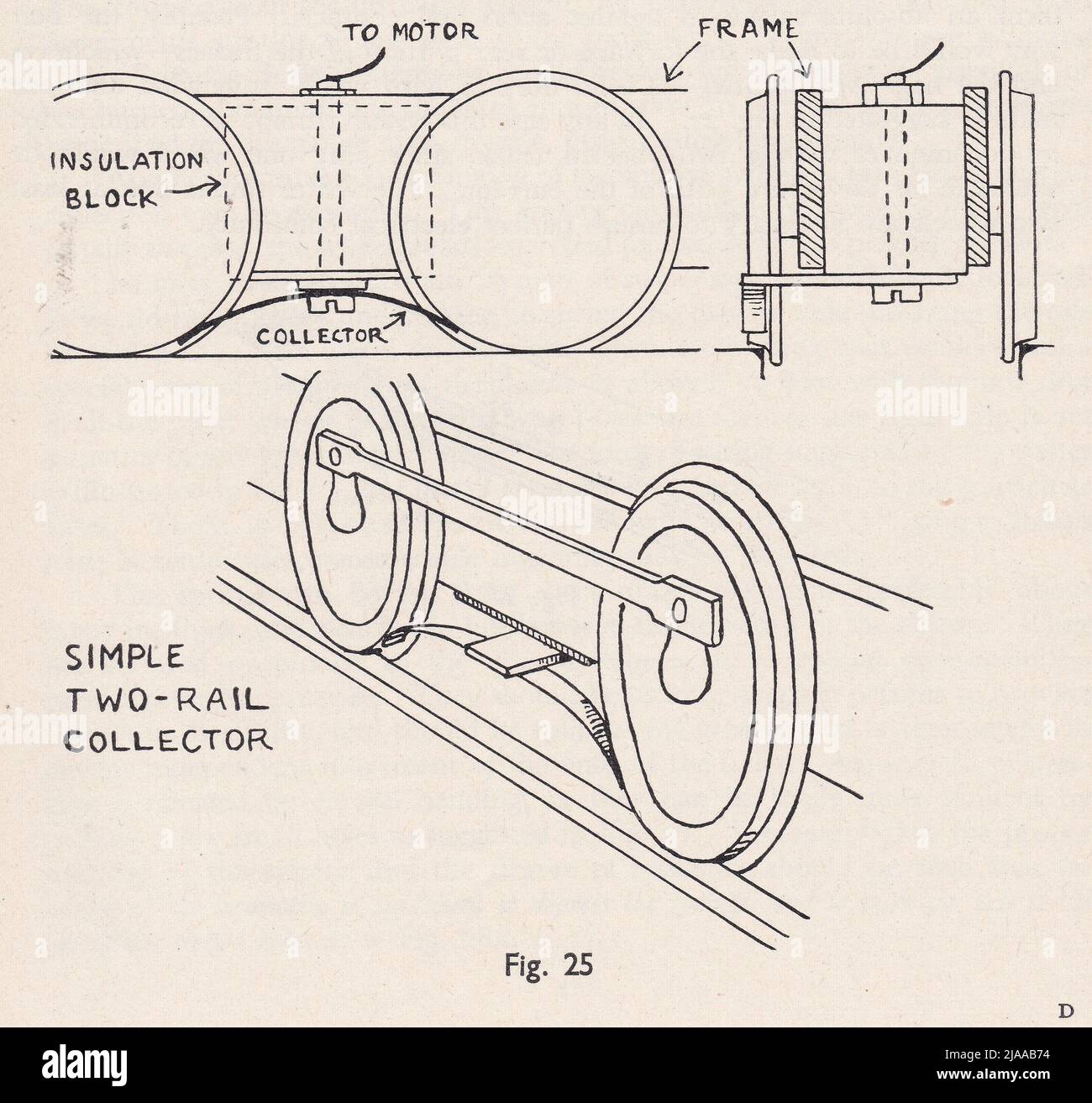 Train Wheel Diagram