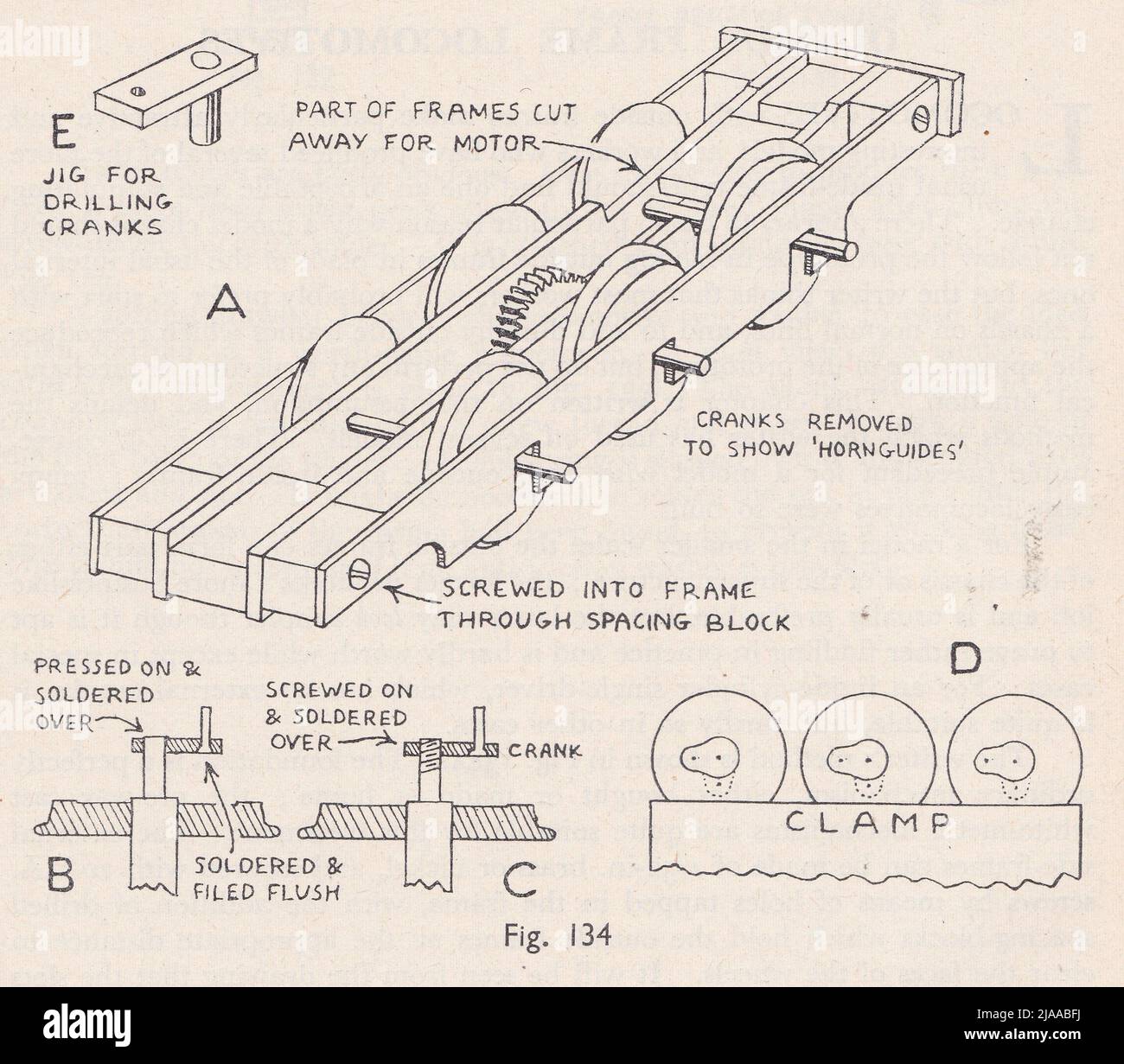 Vintage diagram of miniature locomotive construction Stock Photo - Alamy