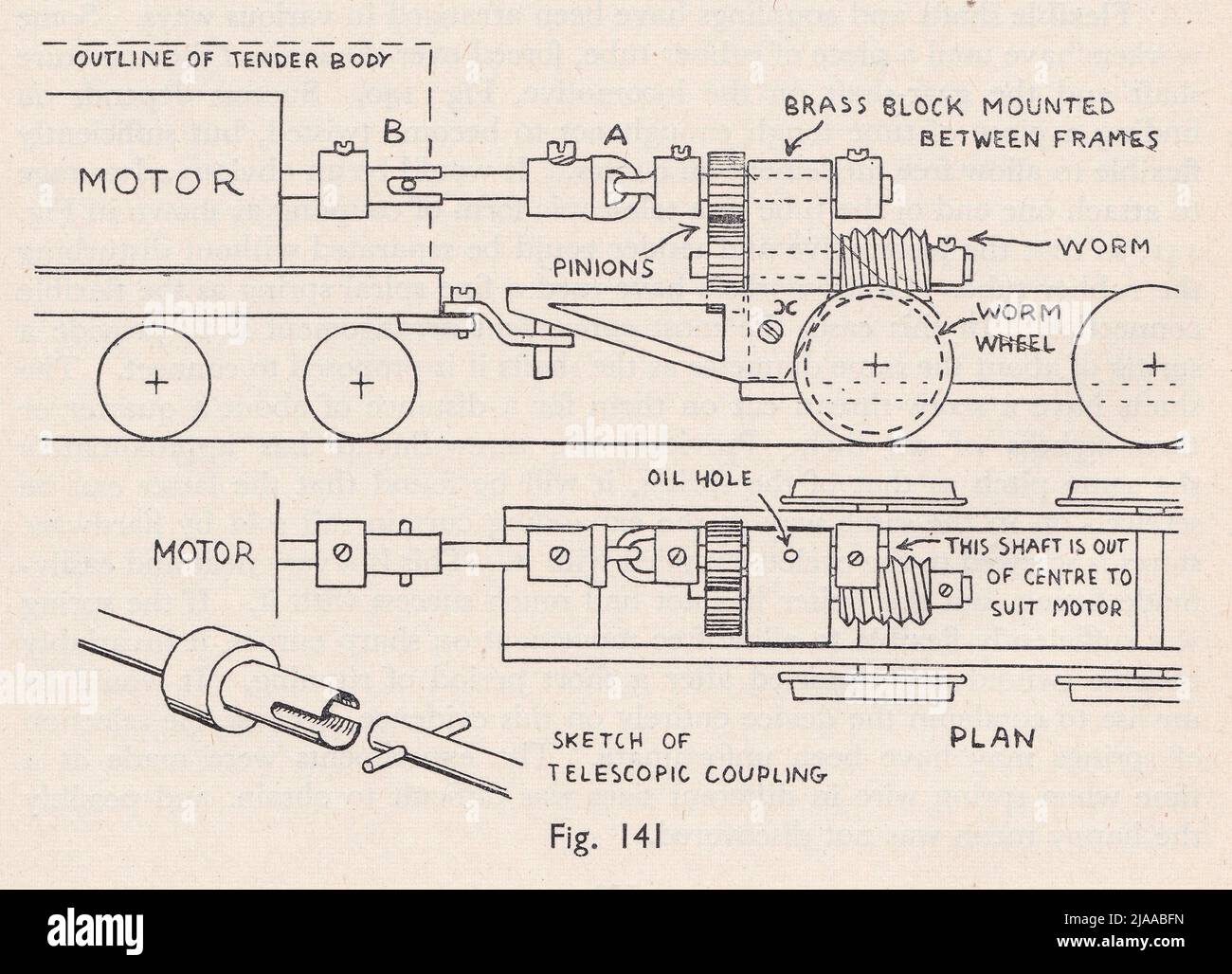 Vintage diagram of miniature locomotive construction Stock Photo - Alamy