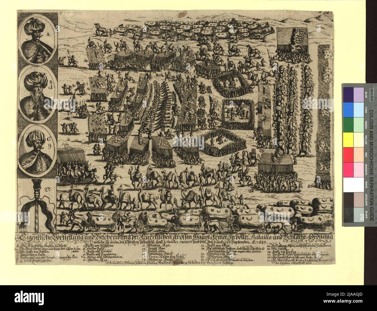 Actual presentation and description of the Turkish main army in full ...