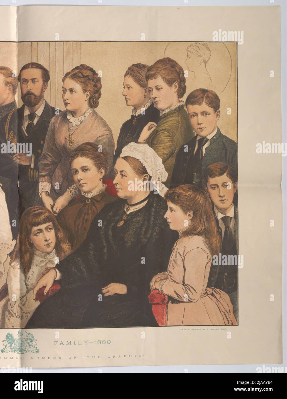 The Royal Family-1880 ". The royal English family 1880; and Queen ...