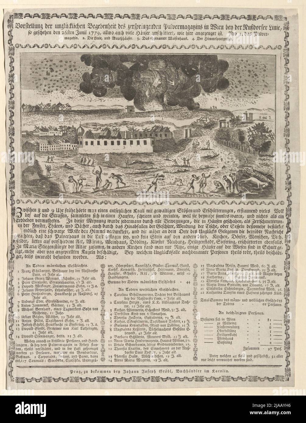 The explosion of the powder magazine on the Nussdorf line on June 26 ...