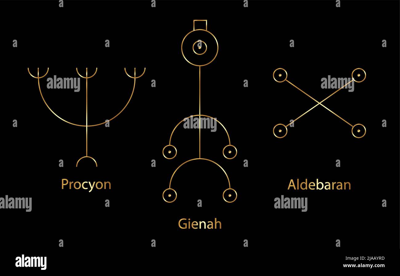 Astrology Stars, PROCYON or Canis Minor, GIENAH or Corvus, ALDEBARAN or ...