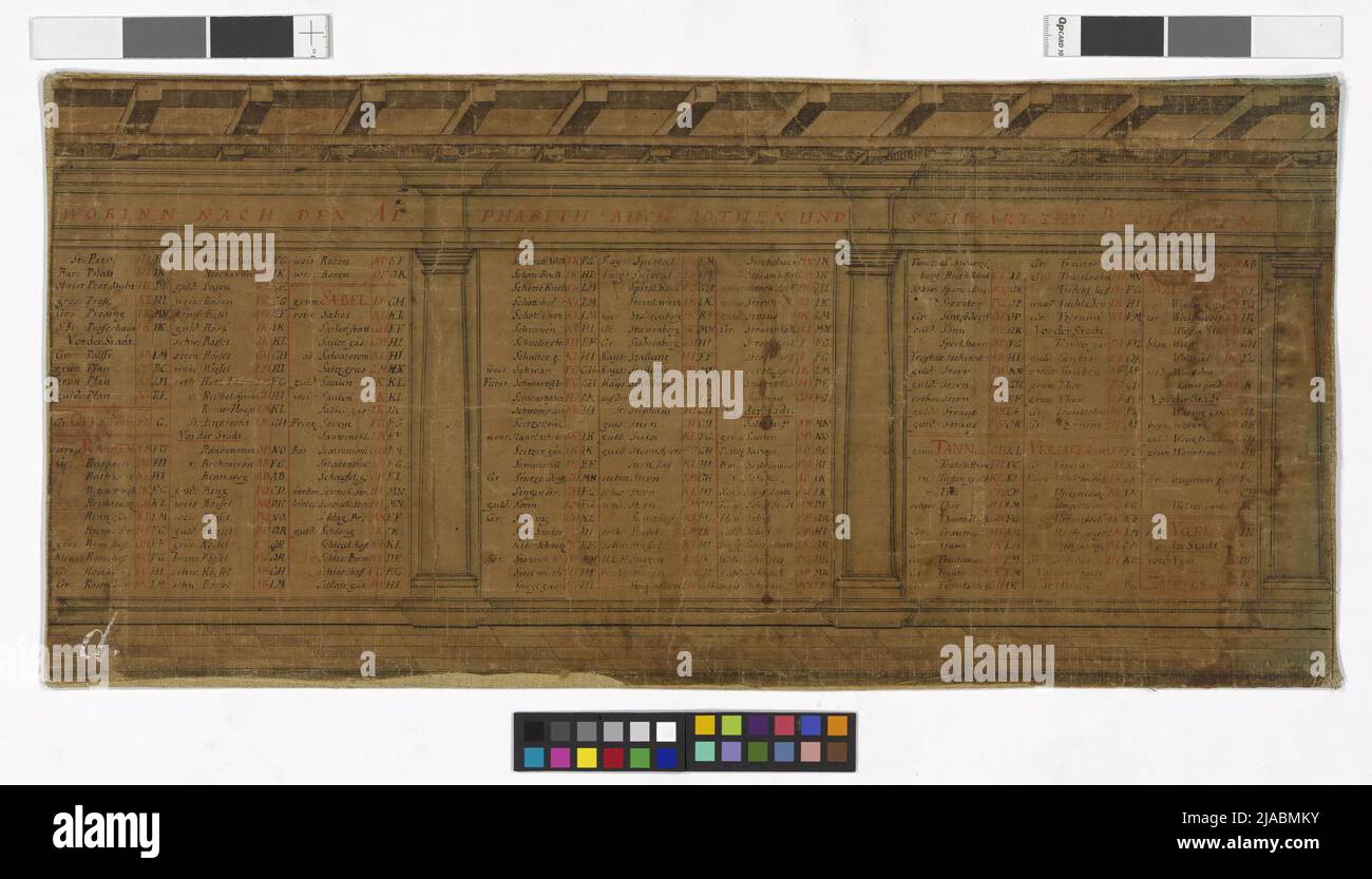 Legend to the basic plan of the city of Vienna with the Glacis and ...