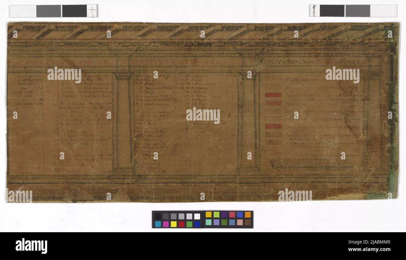 Legend to the basic plan of the city of Vienna with the Glacis and ...