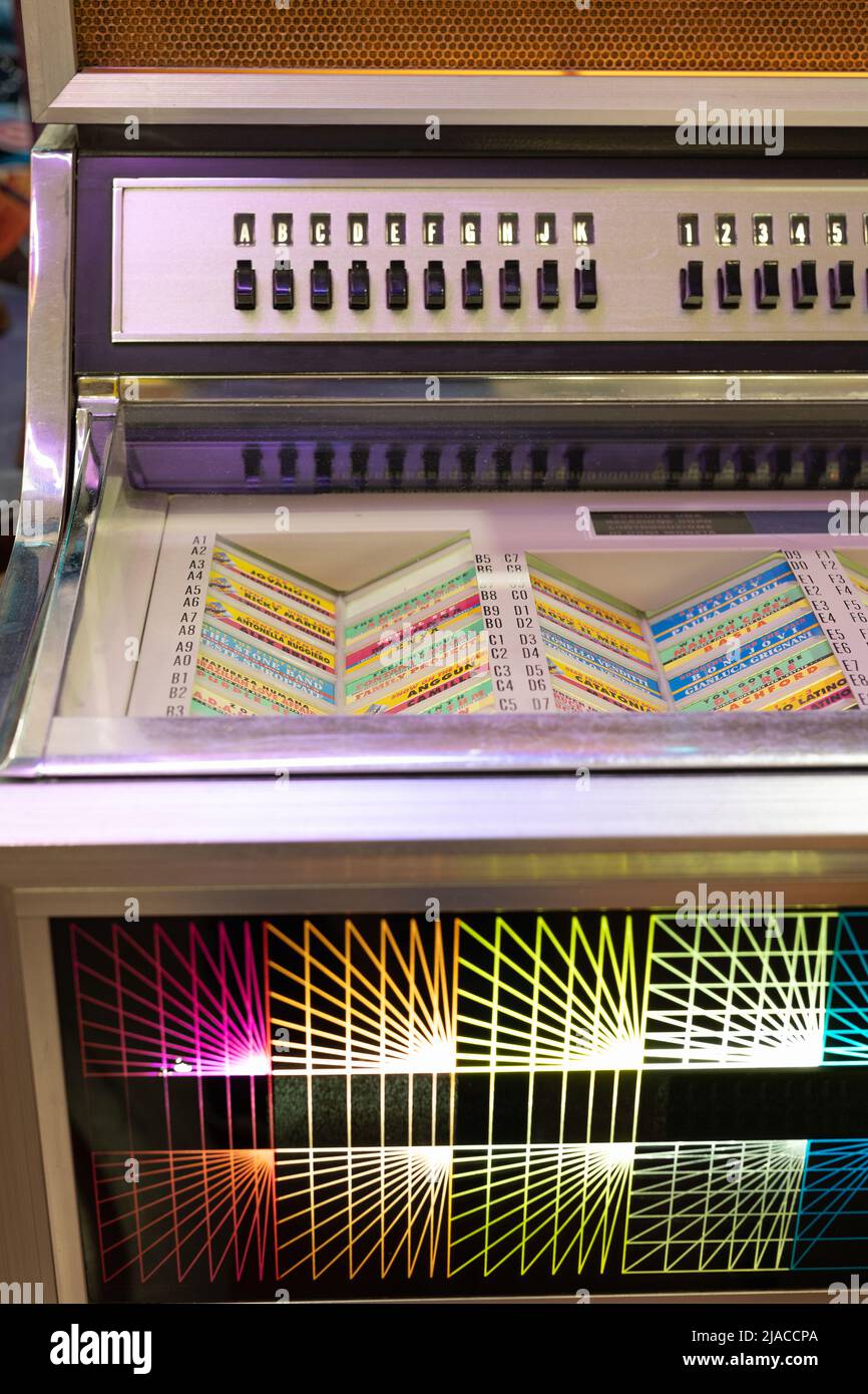 Details of Retro Jukebox: Music and Dance in the 1940s and in the 1950s ...