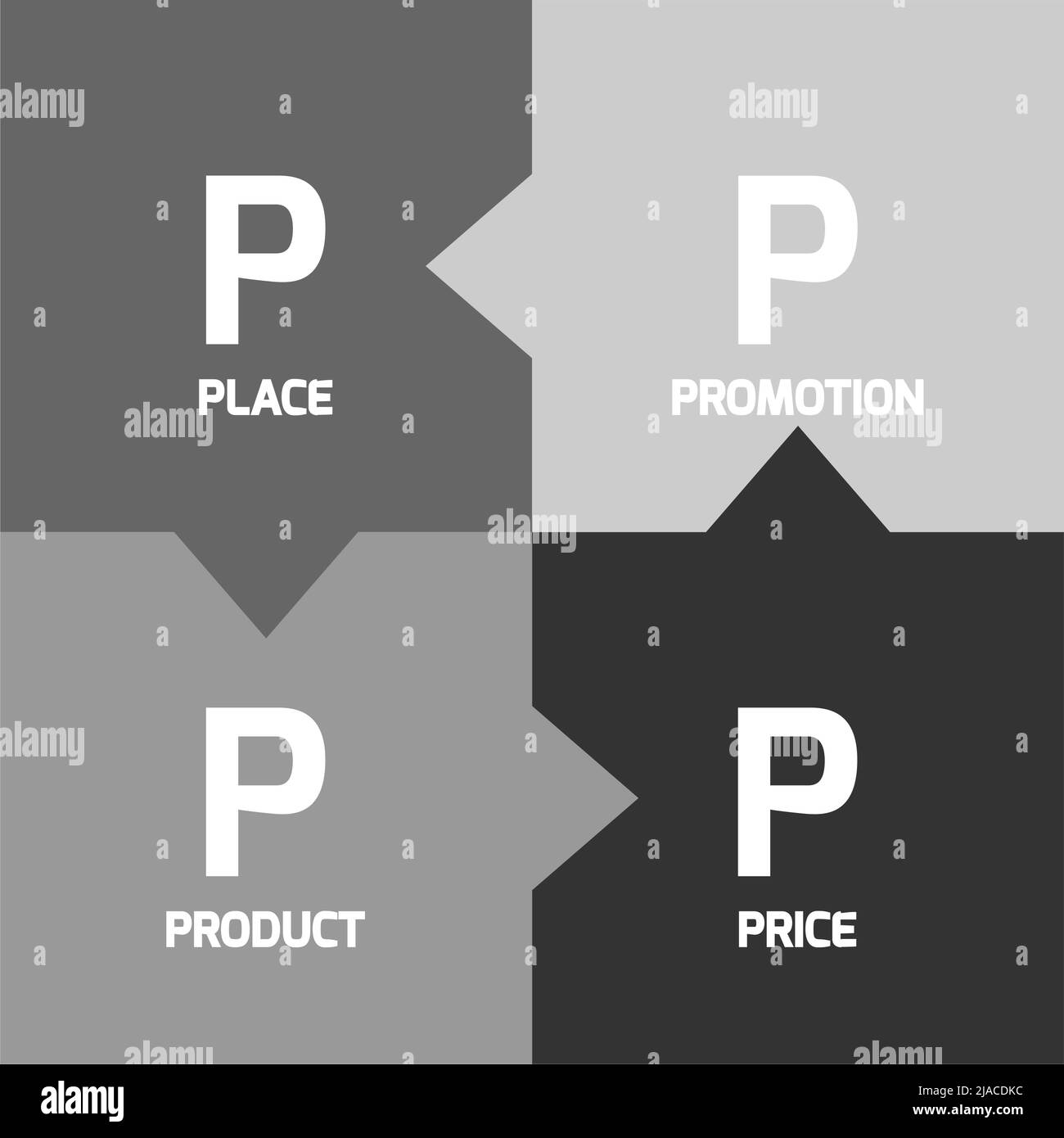 Marketing mix model - 4P Stock Vector Image & Art - Alamy