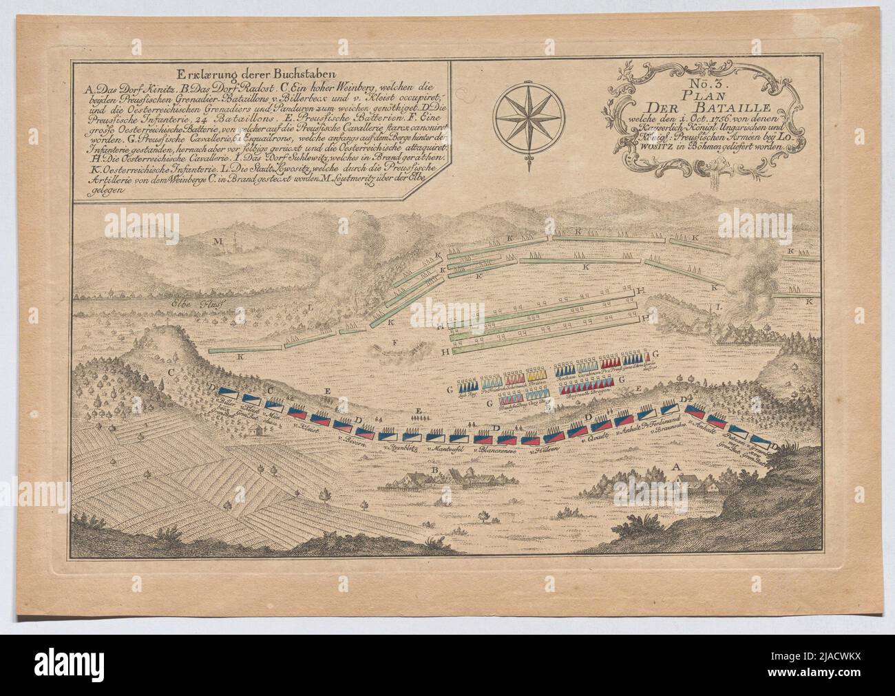 "Plan / the bataille / which the i.O. Oct 1756 ...". Plan of the Battle ...