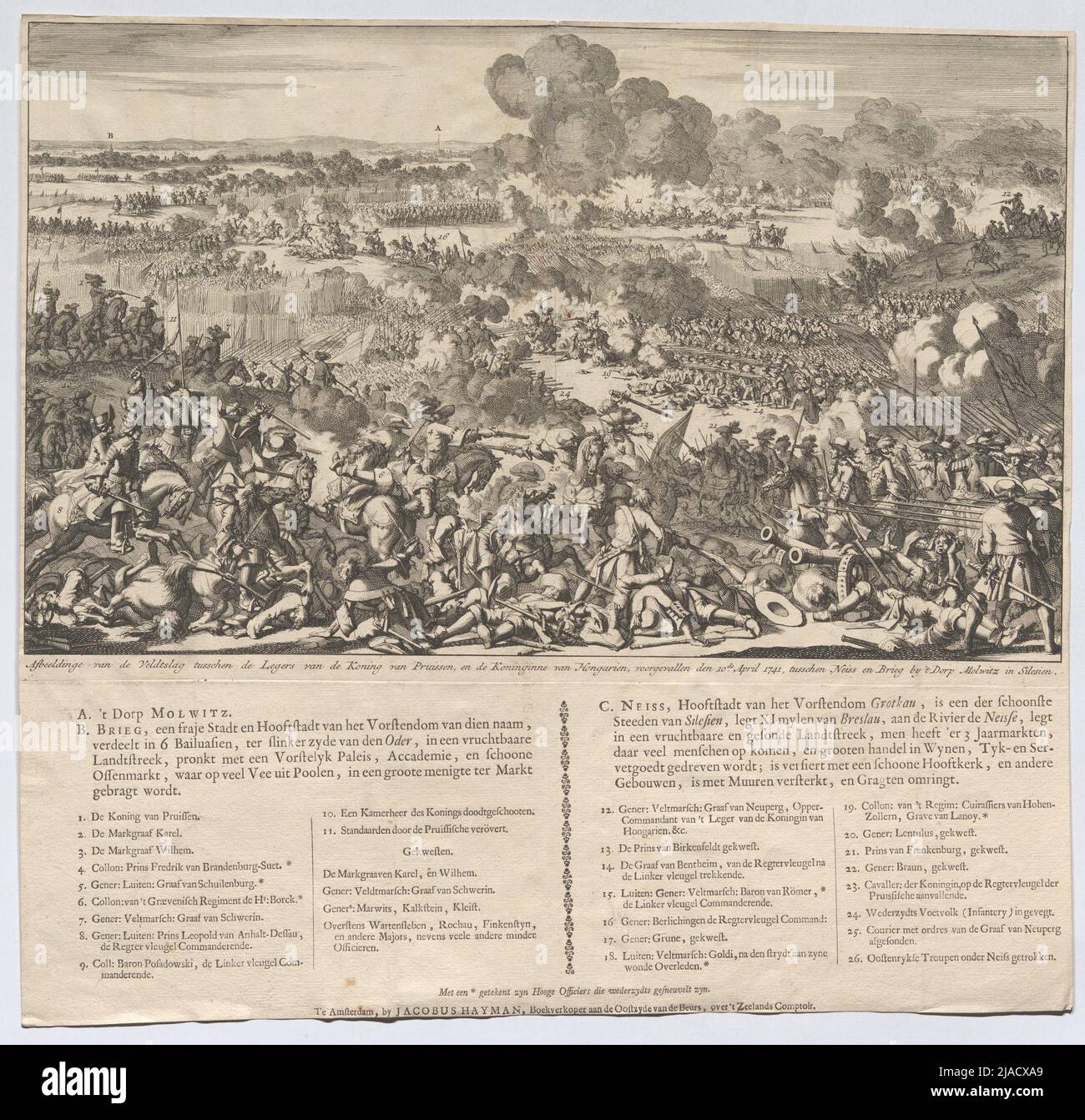 The Battle of Mollwitz on April 10, 1741. Jacobus Hayman, publisher ...