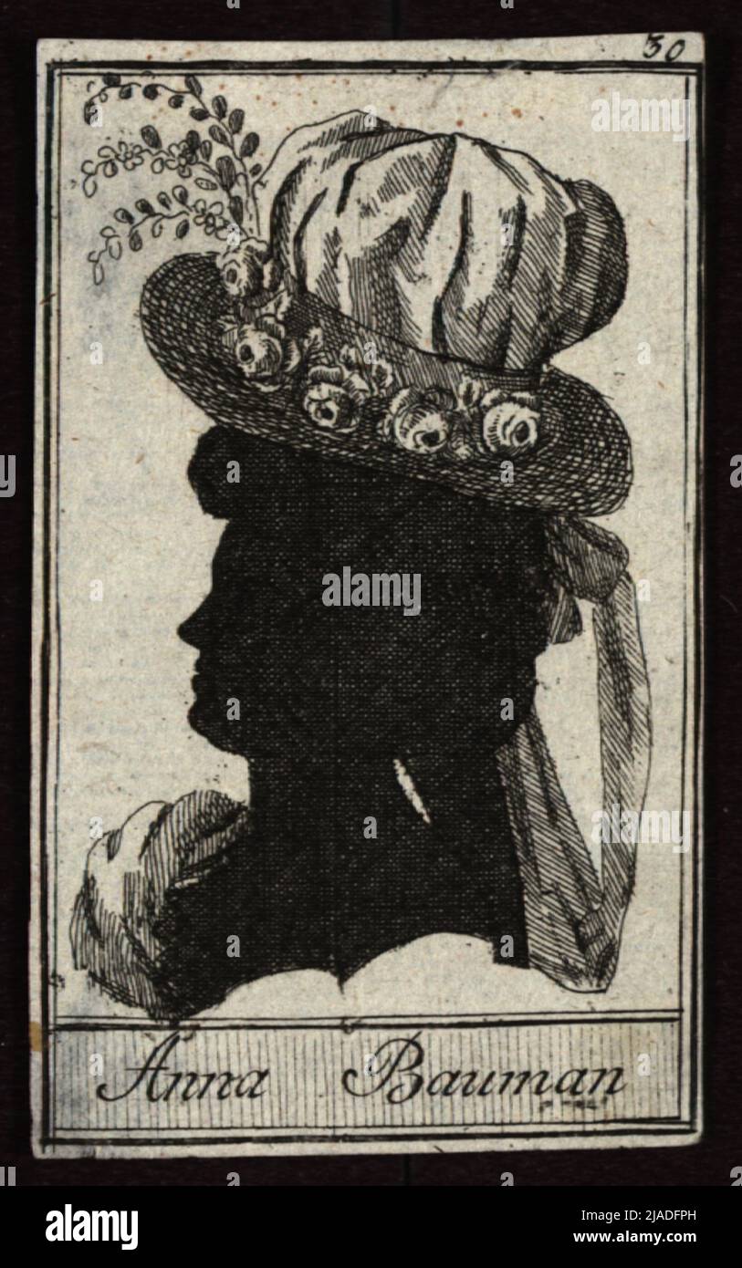 Anna Baumann (around 1746-1830), actress. Johann Hieronymus Delete Kohl ...