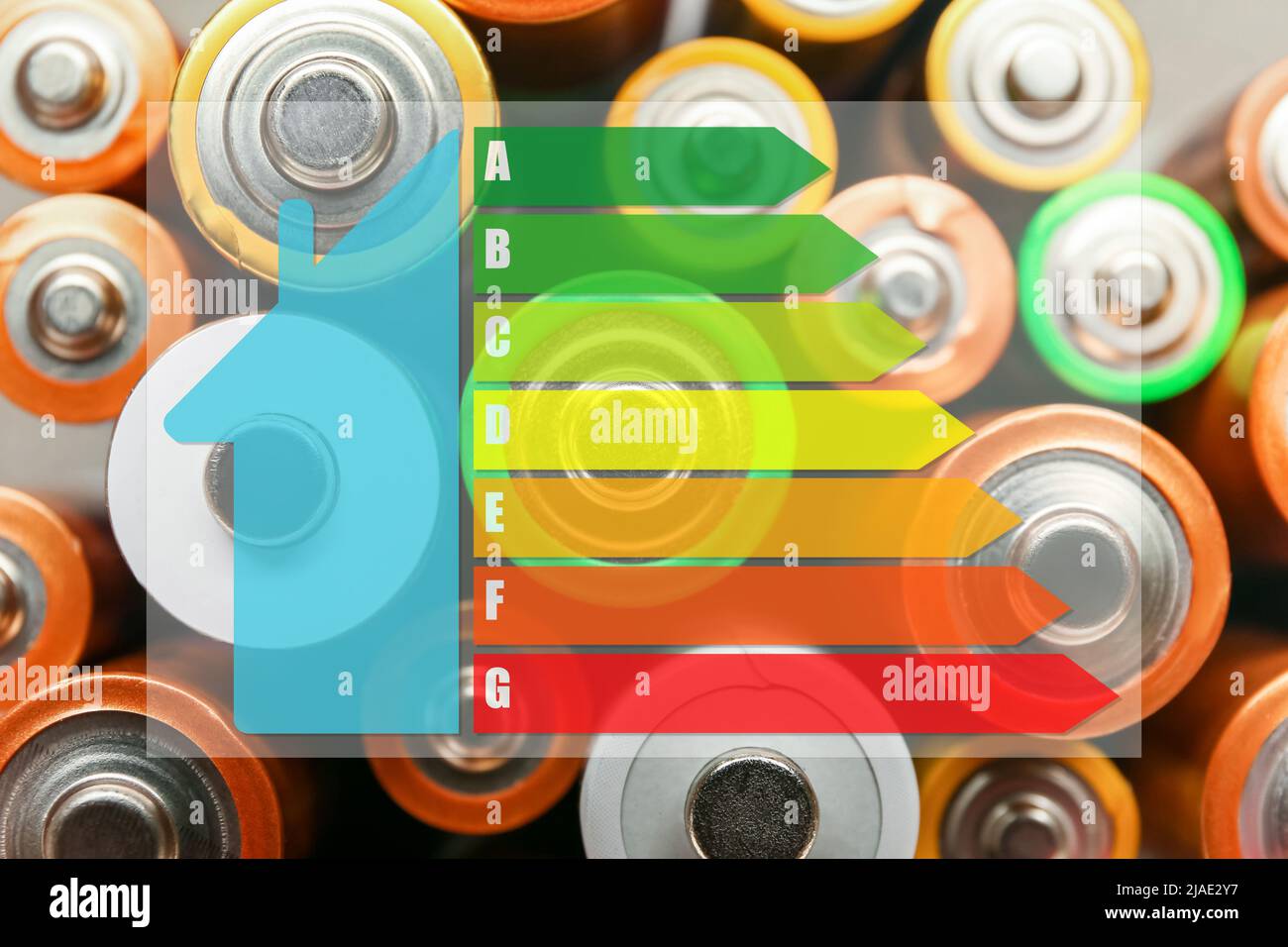 Many lithium batteries, closeup. Concept of energy efficiency Stock ...