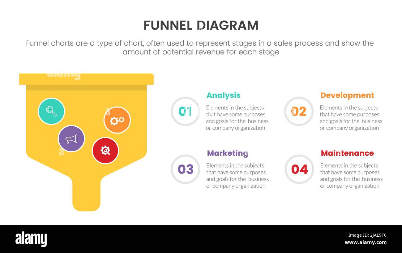 infographic funnel chart concept for slide presentation with 4 point ...