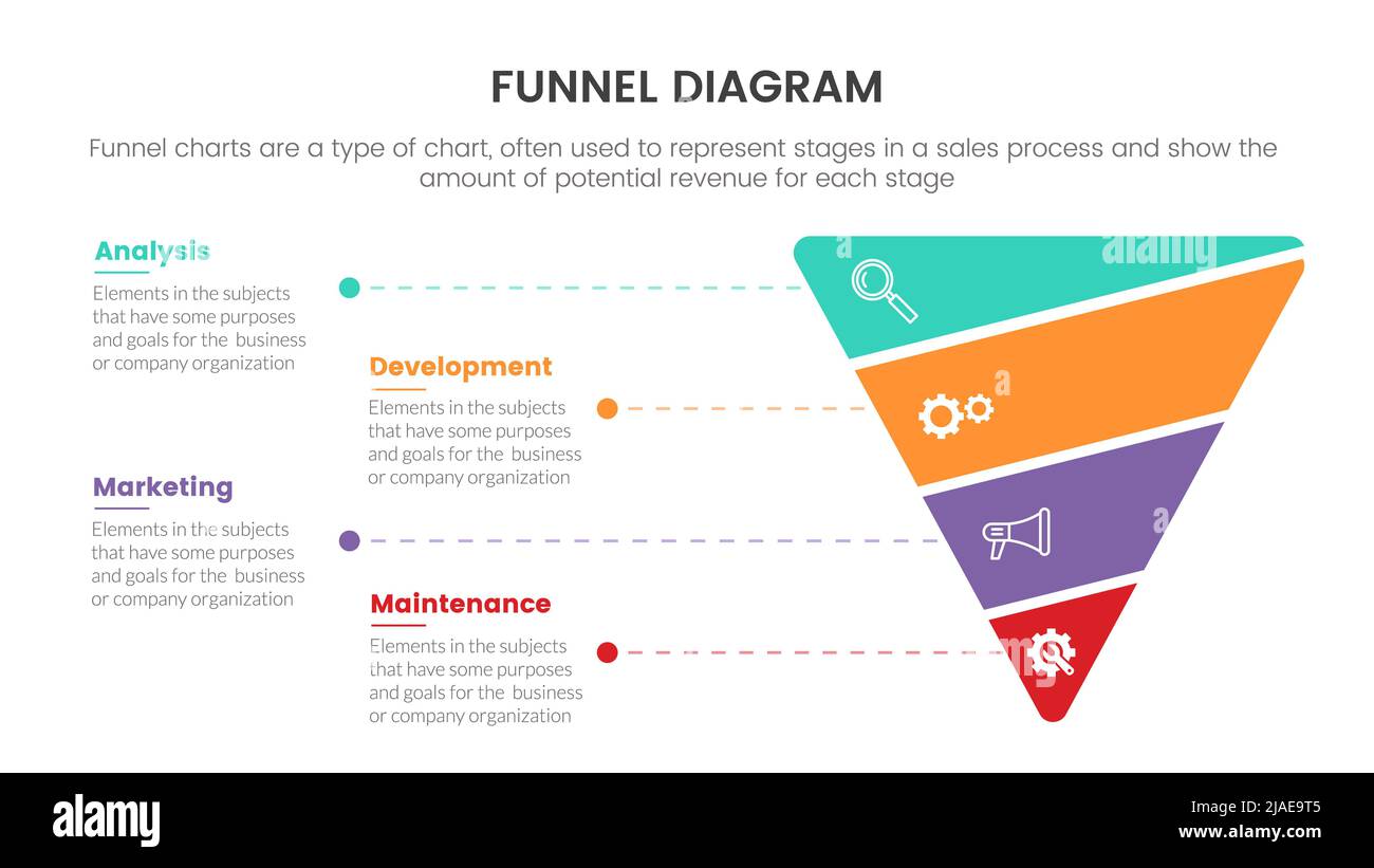 infographic funnel chart concept for slide presentation with 4 point ...