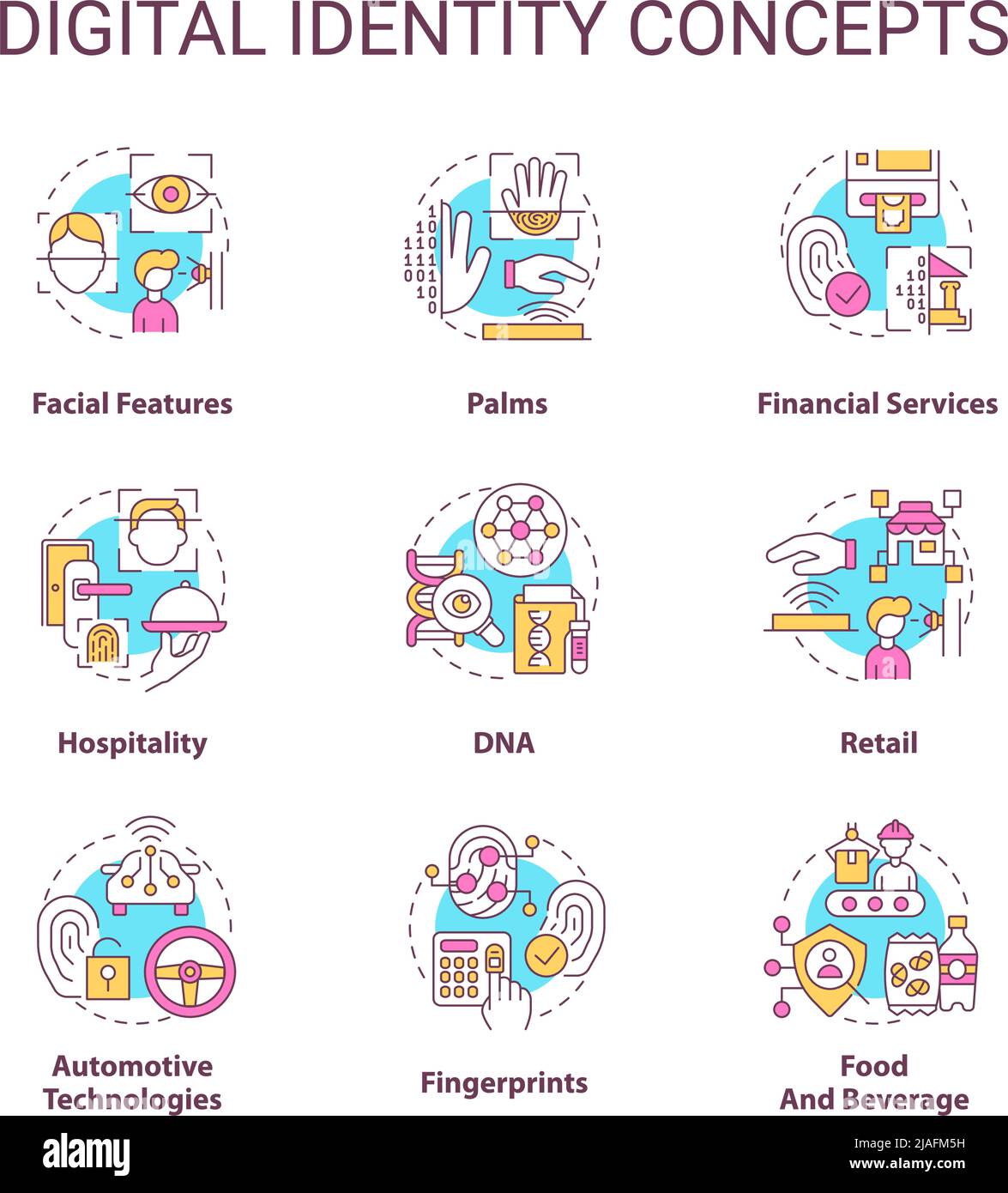 Digital identity concept icons set Stock Vector Image & Art - Alamy