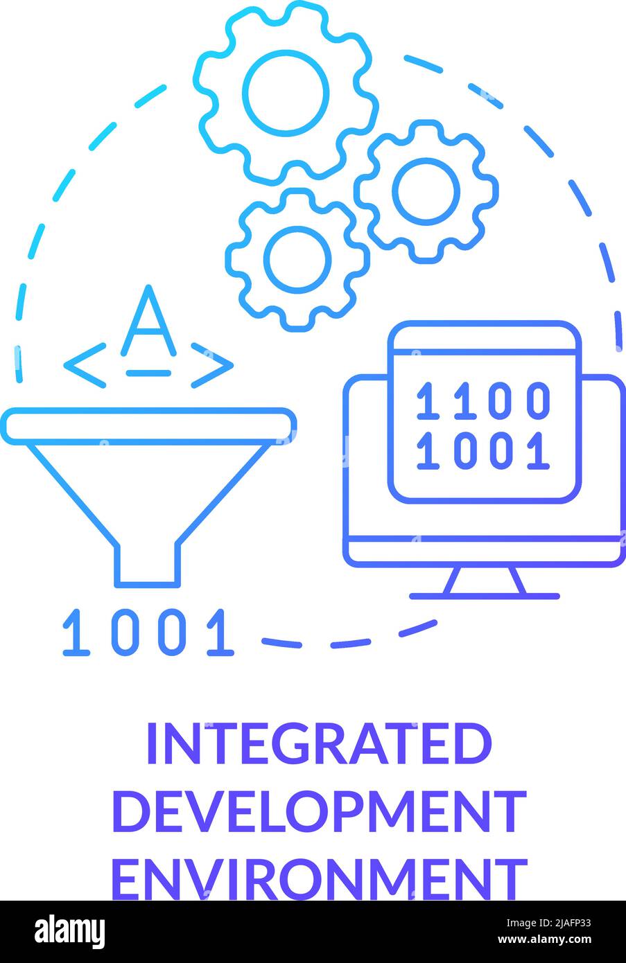 Ide integrated development environment Stock Vector Images - Alamy