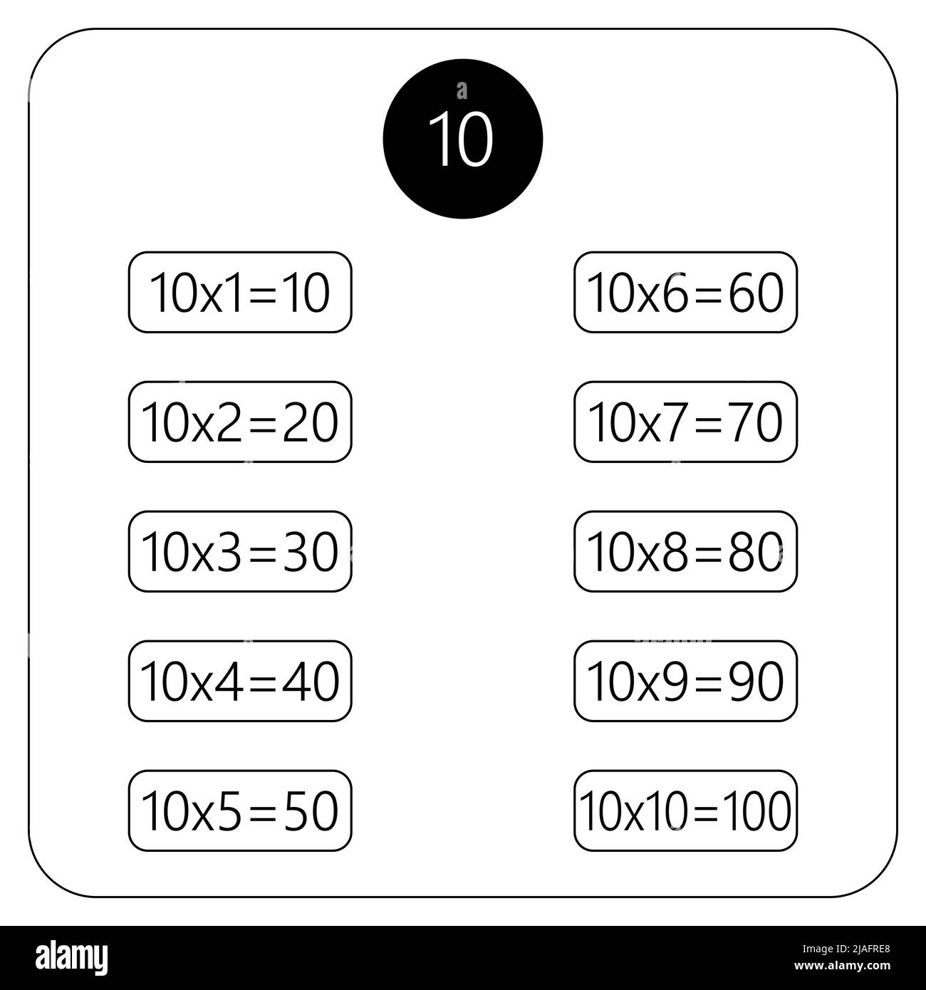 Multiplication Table For Kids Black And White