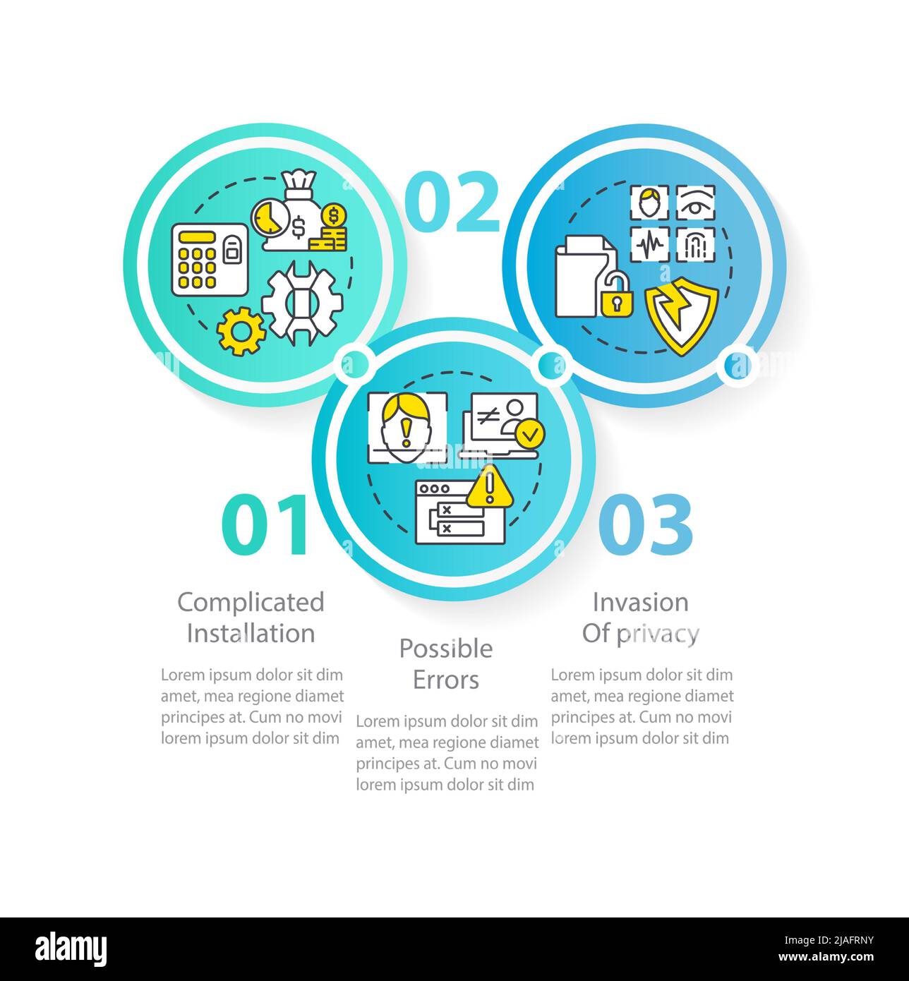 Biometric technology drawbacks circle infographic template Stock Vector Image & Art - Alamy