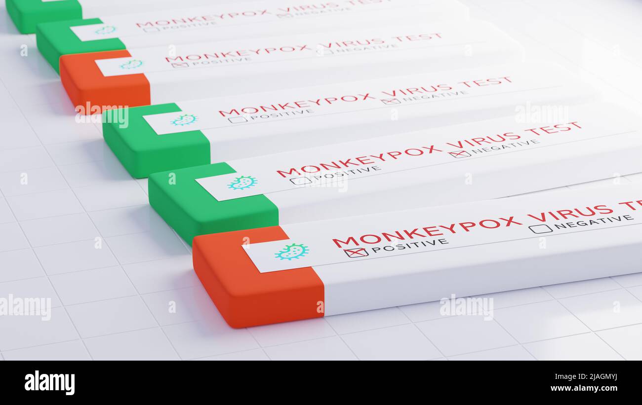 Negative positive medical hi-res stock photography and images - Alamy