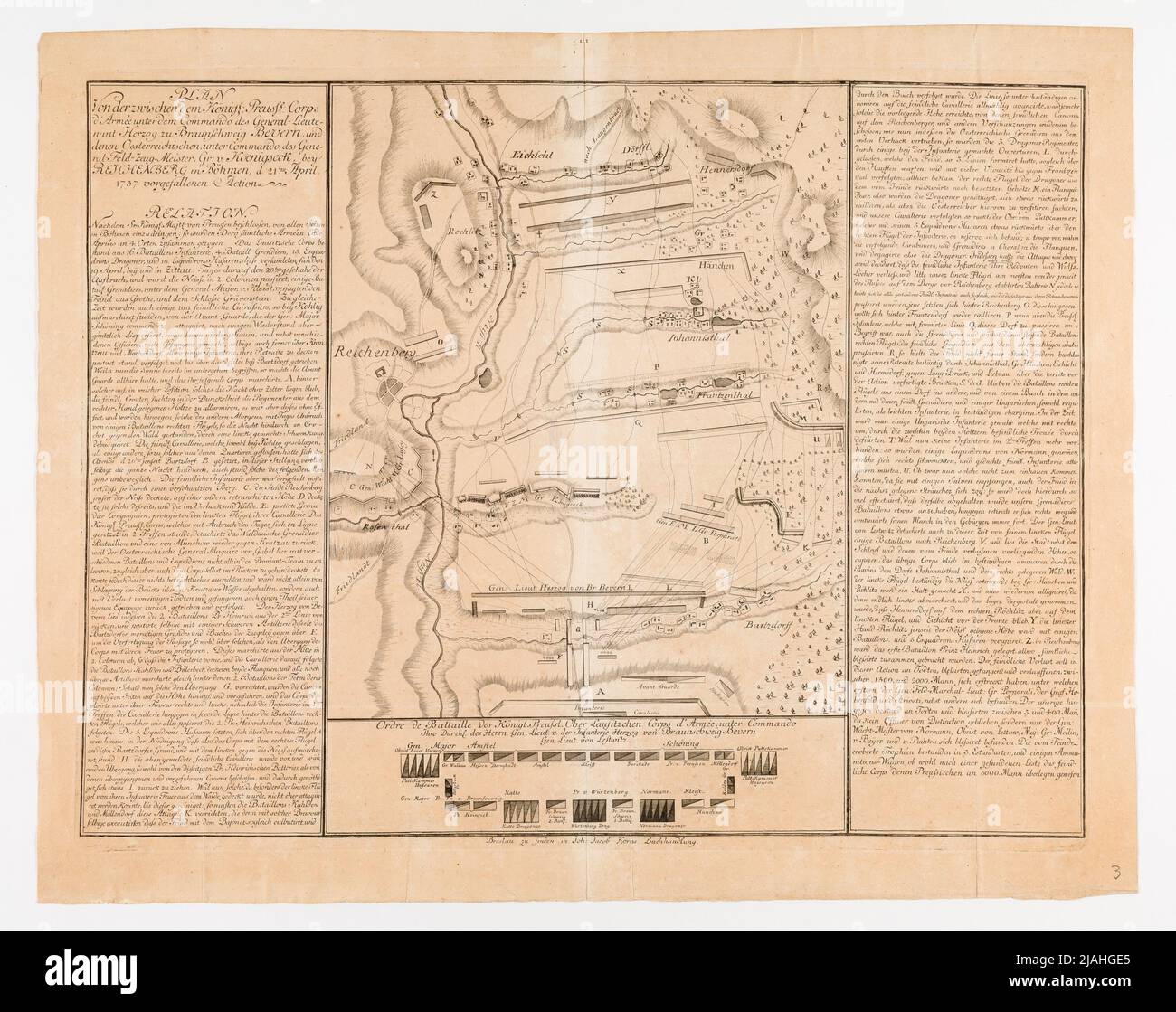 Plan of the Battle of Reichenberg on April 21, 1757. Unknown Stock ...