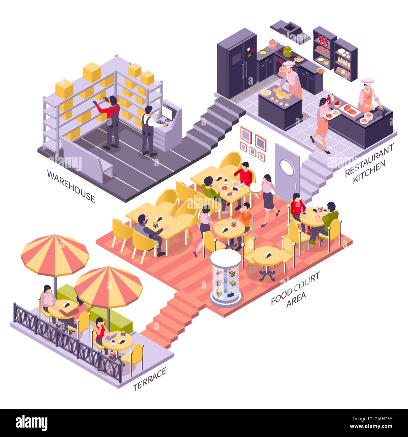 Restaurant cafe isometric infographics 3d scheme of restaurant ...