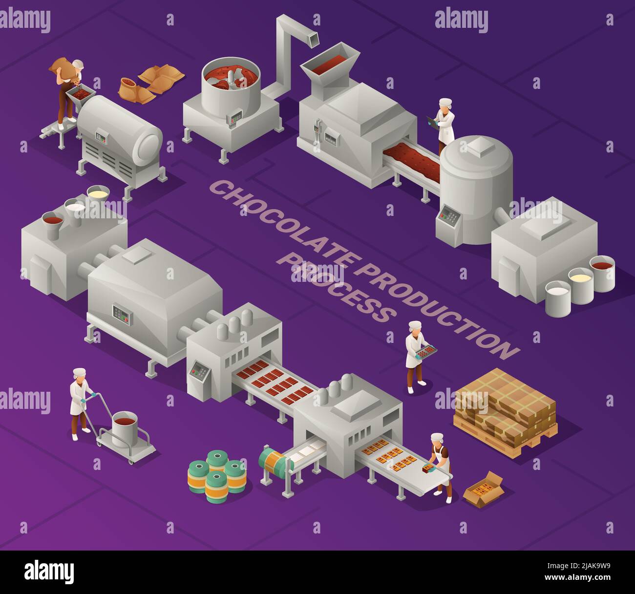 Chocolate production process from roasting of raw beans to crushing ...