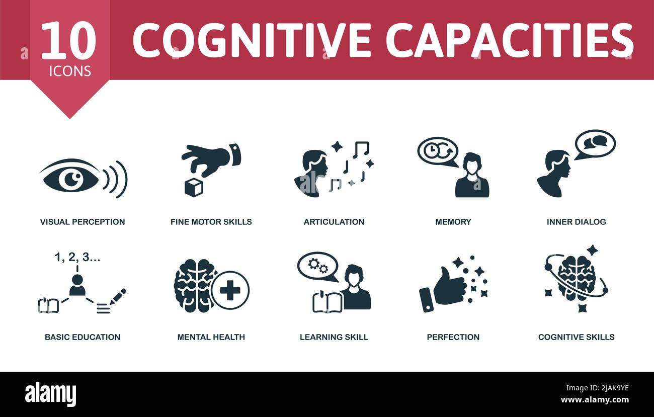 Cognitive Capacities set icon. Editable icons cognitive capacities ...