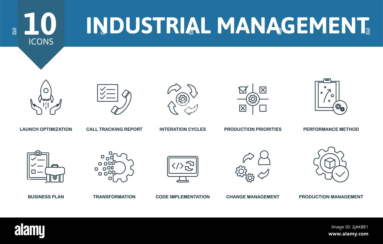 Industrial Management set icon. Editable icons industrial management ...