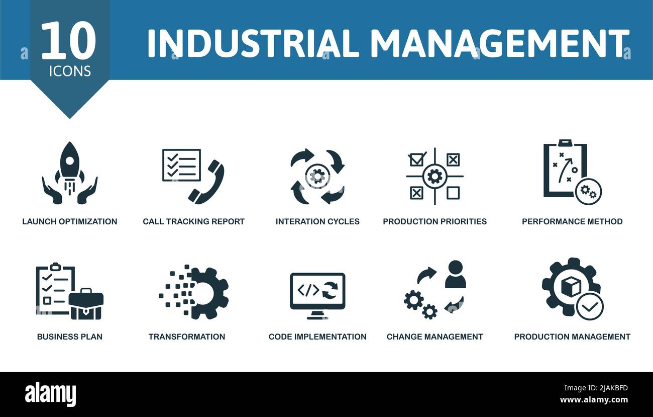 Industrial Management set icon. Editable icons industrial management ...