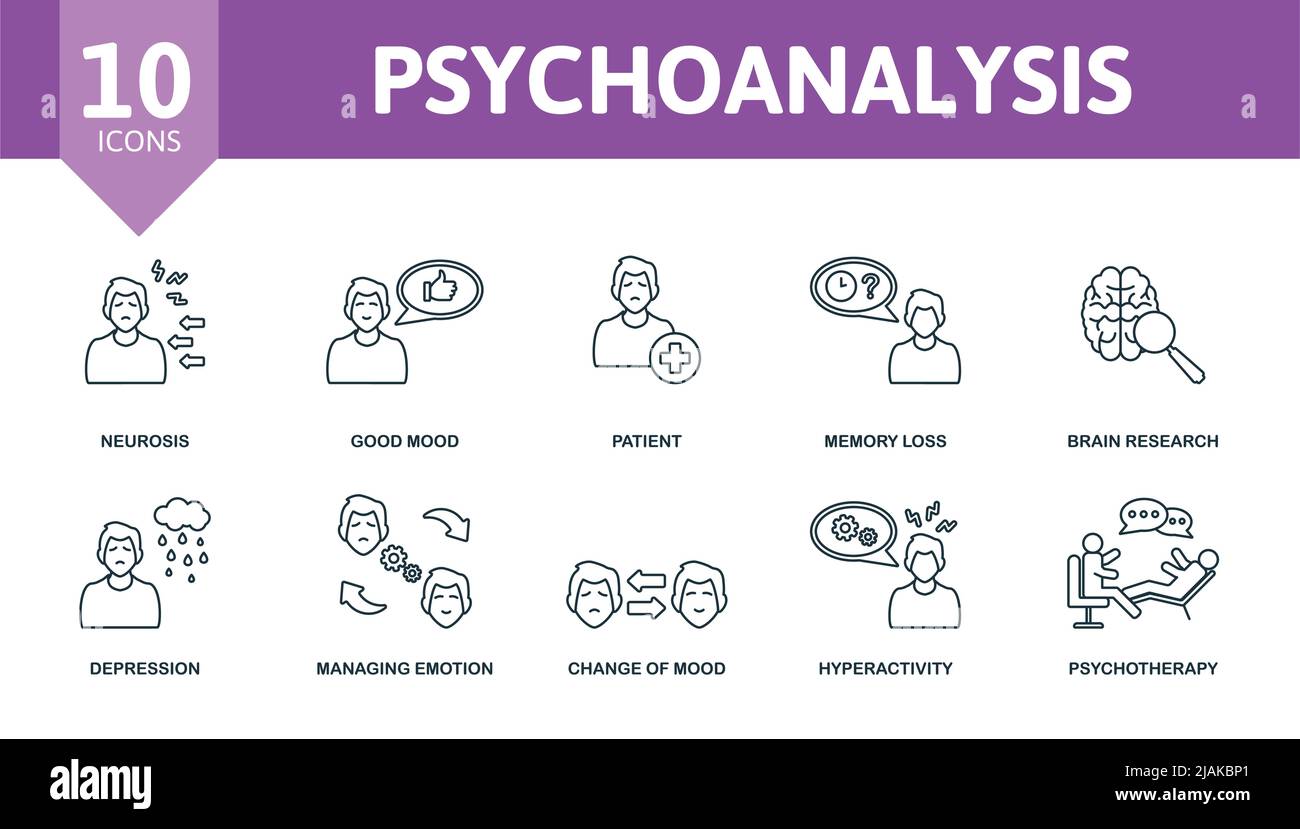 Psychoanalysis set icon. Editable icons psychoanalysis theme such as ...