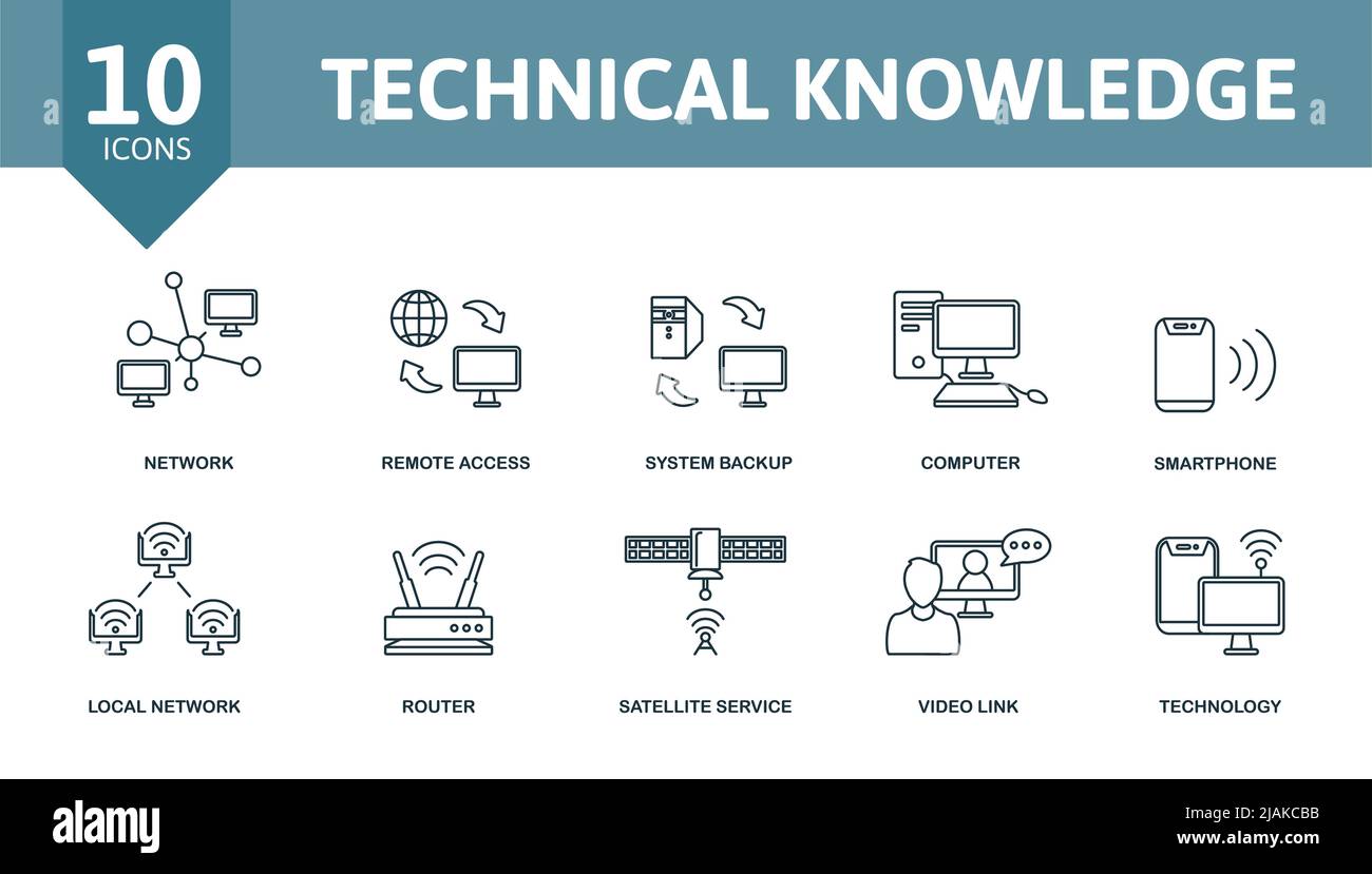 Technical Knowledge set icon. Editable icons technical knowledge theme ...