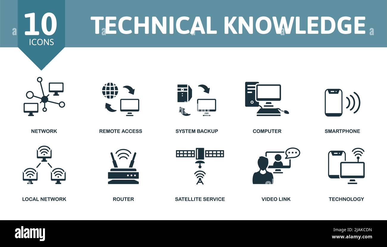 Technical Knowledge set icon. Editable icons technical knowledge theme ...